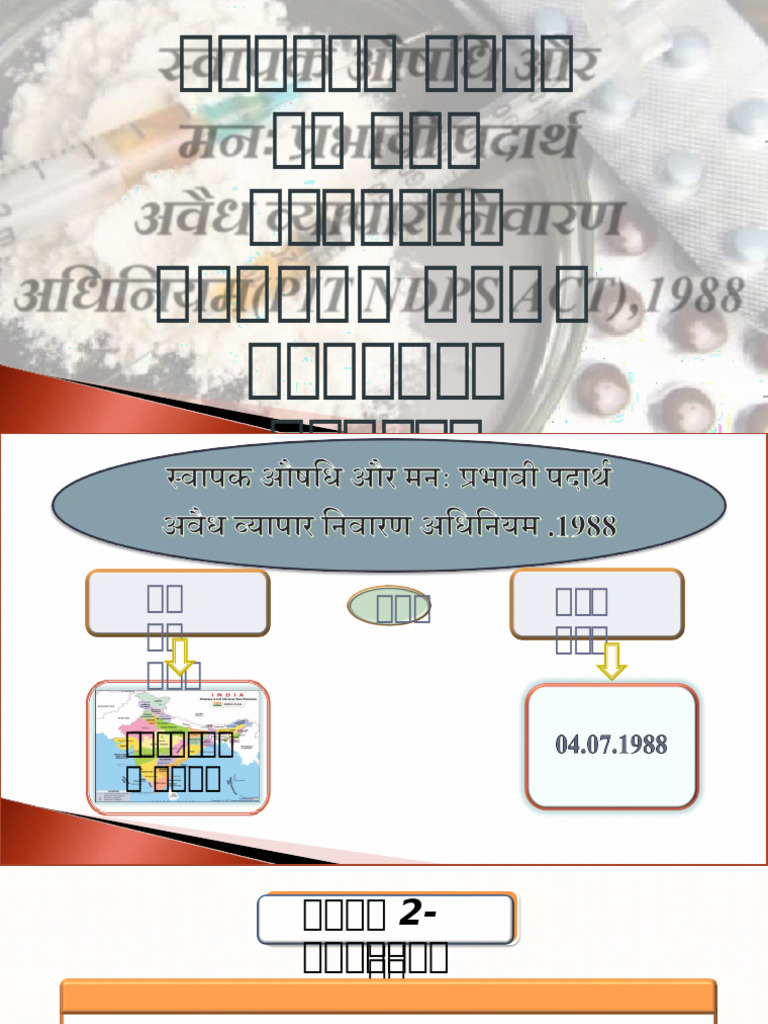 Pit Ndps PPT With All Attached PDF Files | PDF