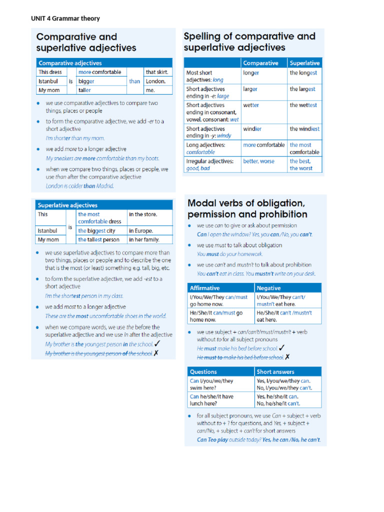 Grammar Point Unit 4 | PDF