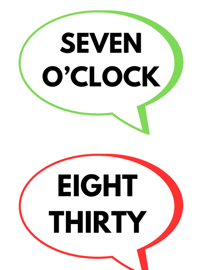 Classroom Language Speech Bubbles Posters PDF | PDF