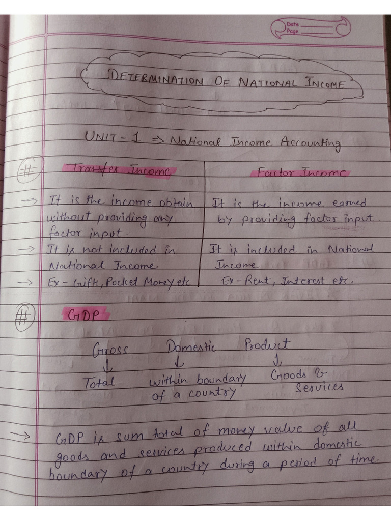 Determination of National Income | PDF