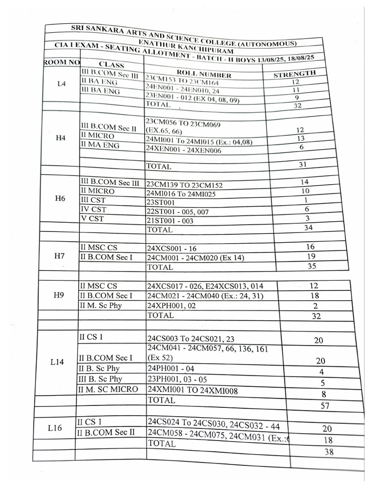CIA - 1BATCH 2 Boys Seating Allotment For 13, 18th | PDF