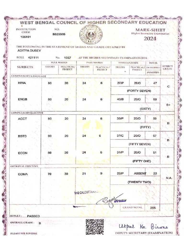 Marksheet Class 12th | PDF