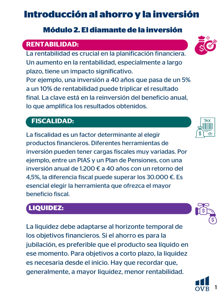 INFOGRAFIA IAI. Modulo 2. Diamante de La Inversion. | PDF
