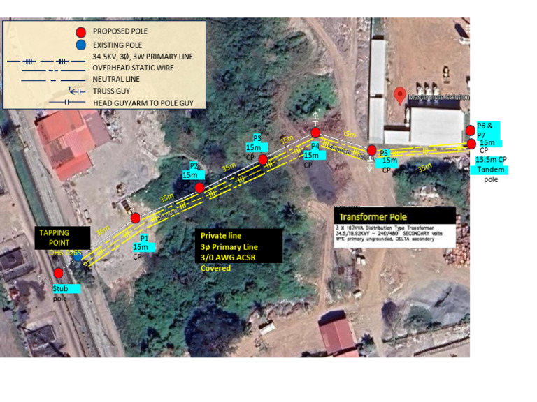 Overhead Pole Installation Plan | PDF