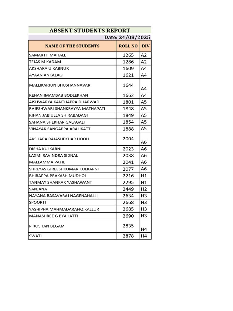 Absent Report 24th August 2025. | PDF