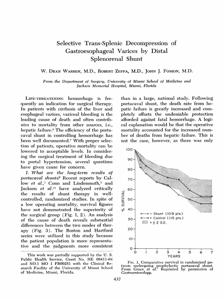 Selective Trans-Splenic Decompression of Gastroesophageal varices by ...