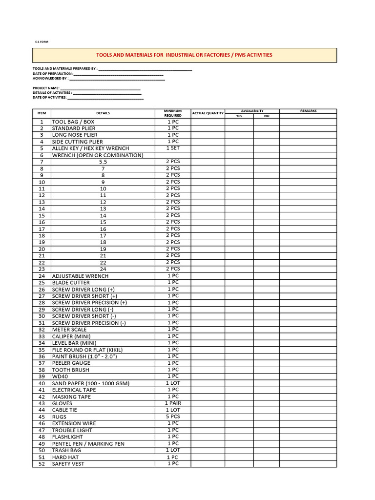 Industrial Tools and Materials Checklist | PDF | Screw | Manufactured Goods