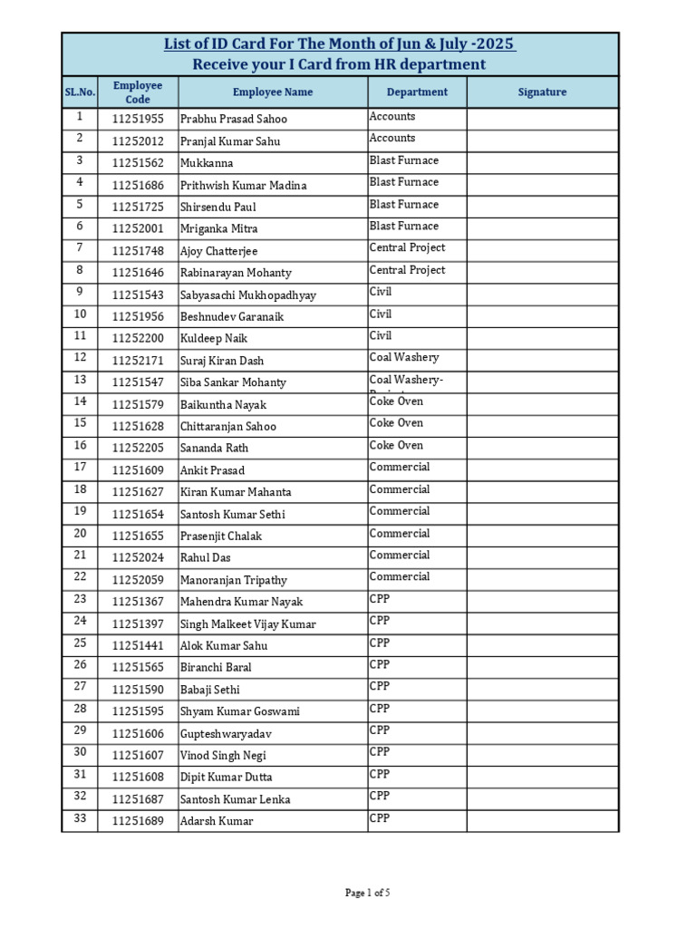Employee ID Card List June-July 2025 | PDF