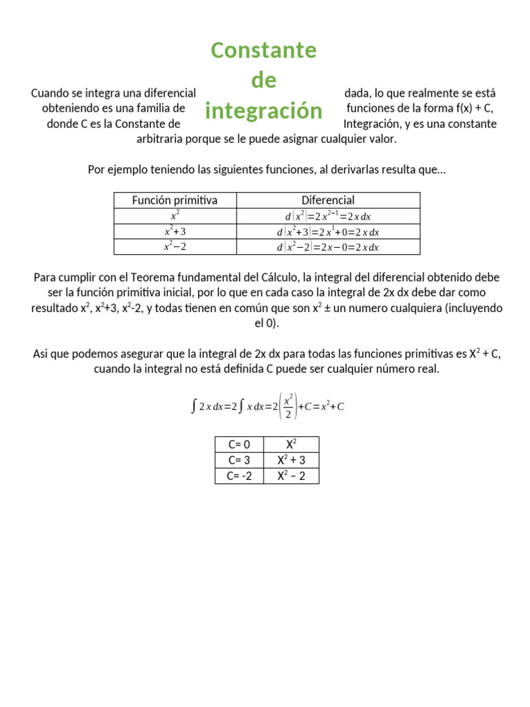 Constante de Integracion | PDF | Integral | Zona