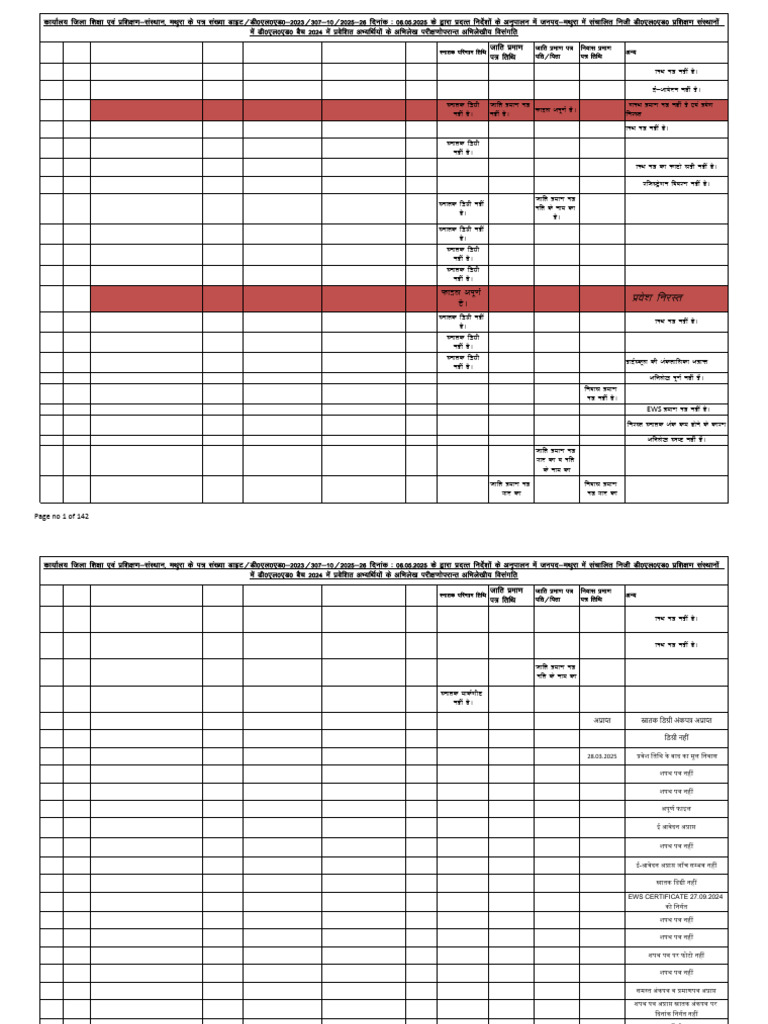 Deled 2024 Document Opjection List | PDF