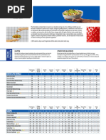 Chopt - Seasonal - Nutritional - Information 2 | PDF | Nutrition Facts ...
