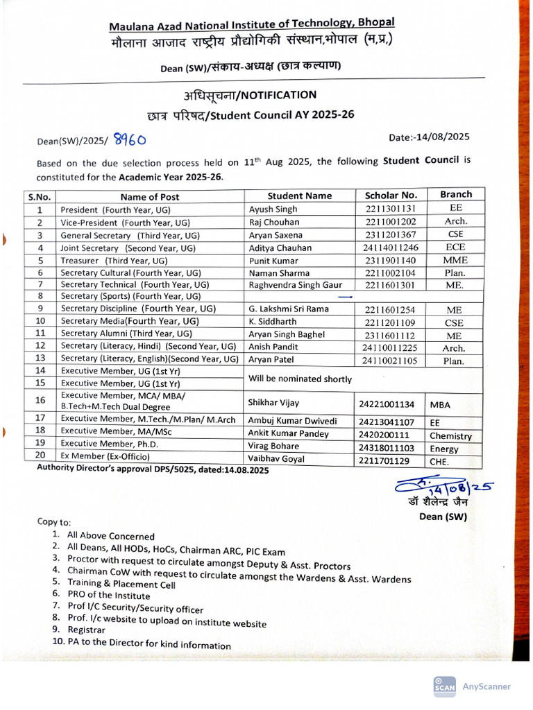 Student Council (Order) and CR List | PDF