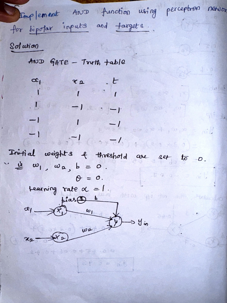 SC Perceptron Algorithm BiPolar | PDF