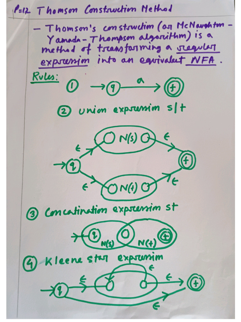 Lecture6 - Thomson Construction Method | PDF