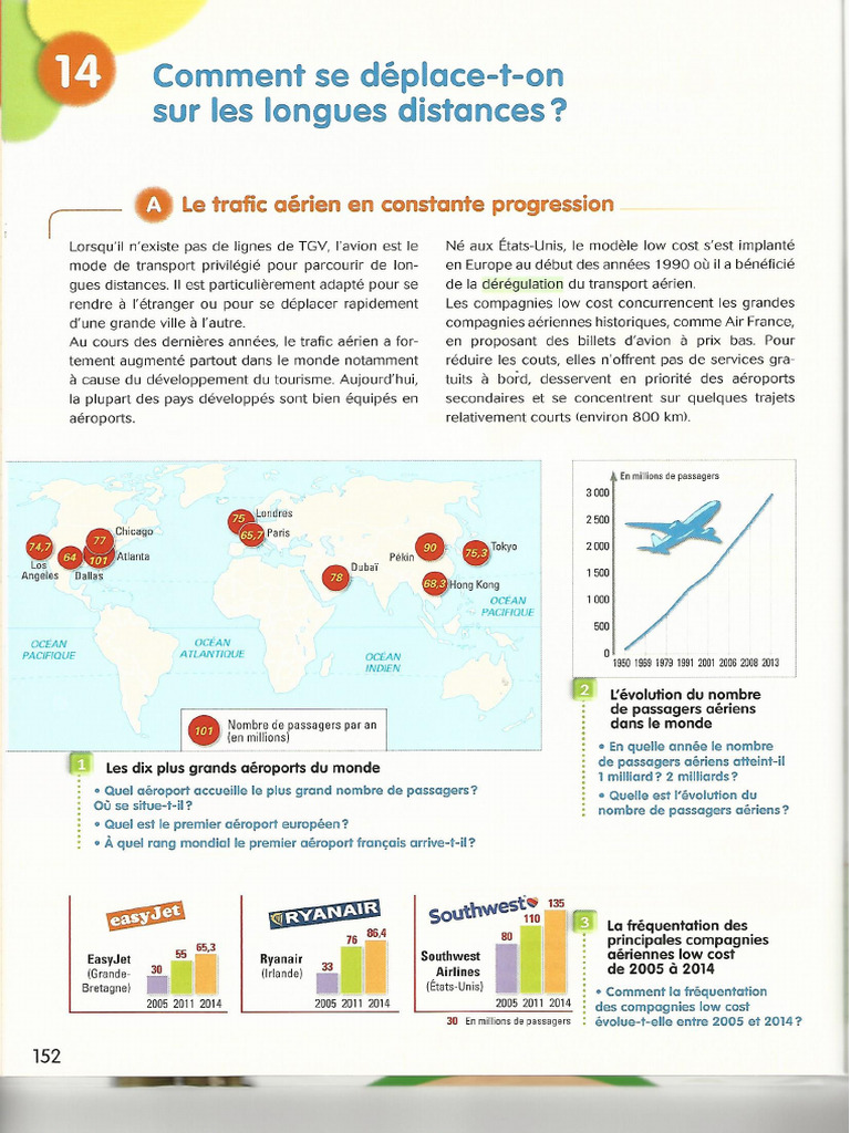 Docs Géographie Géo 22 | PDF