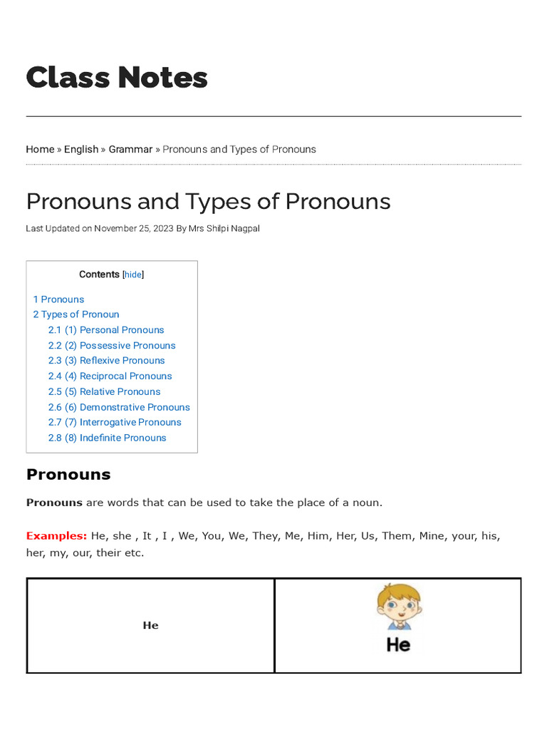 Types of Pronouns Explained | PDF | Pronoun | Syntax