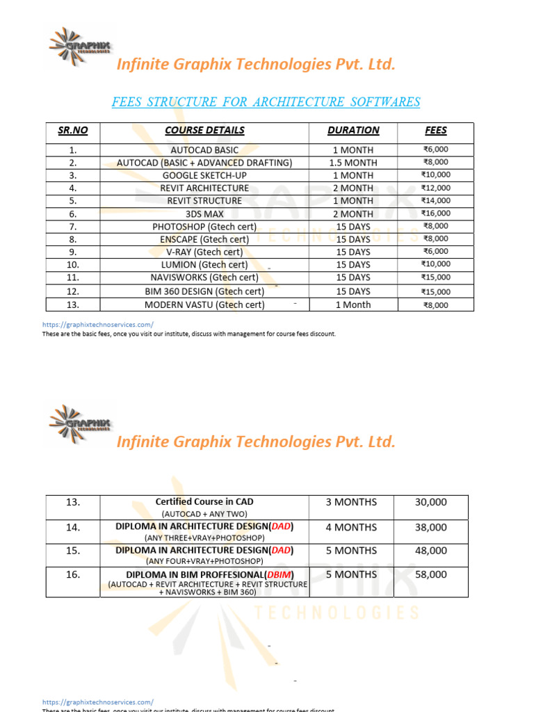 Architecture Software Course Fees | PDF | Chess Theory | Chess