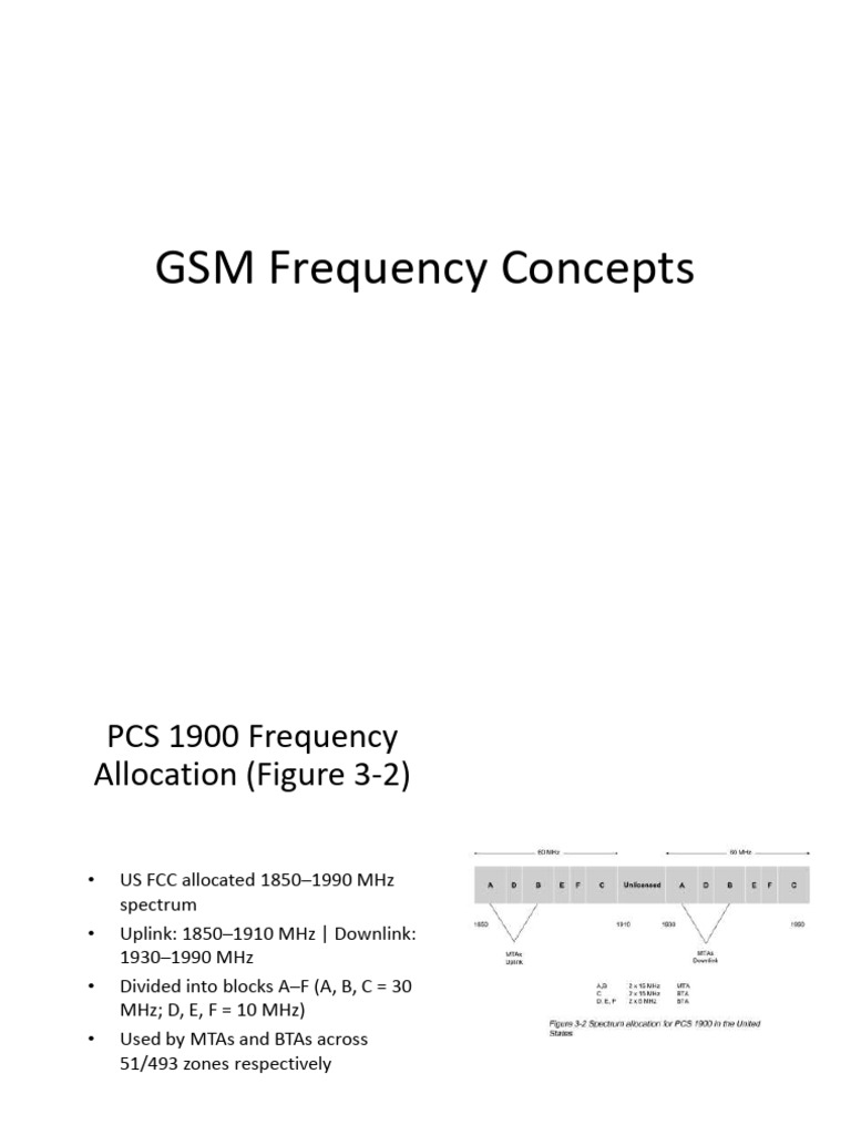 Lecture 8 - GSM - Frequency - Concepts - Lecture | PDF | Duplex ...