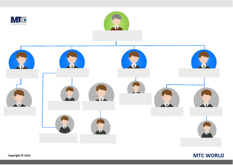 MTC Staff Organizational Chart-2 Edit 2024 | PDF