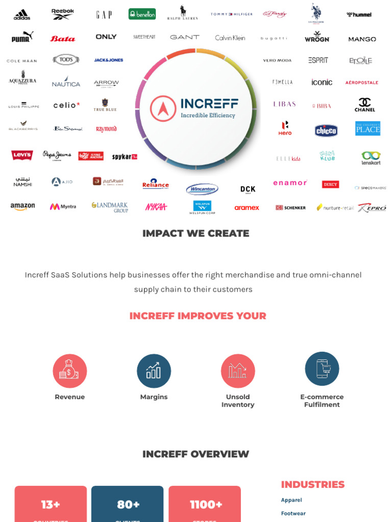 Increff Profile Deck | PDF | E Commerce | Inventory