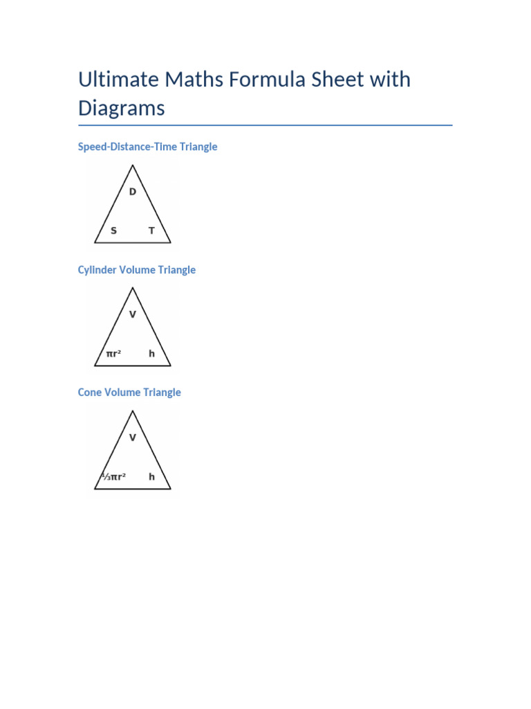 Ultimate Maths Formulas With Diagrams | PDF