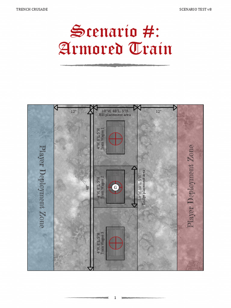 Armored Train Supply Scenario Guide | PDF | Military | Conflicts