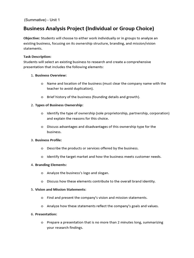 (Summative) - Unit 1 - Business Analysis Project | PDF | Brand | Business