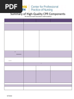 Summary of High-Quality CPR Components For BLS Providers: Component ...