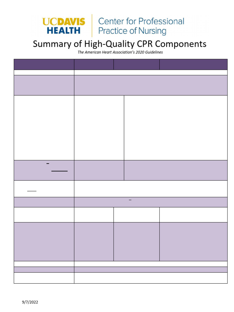 High-Quality CPR Components for Children | PDF | Cardiopulmonary ...