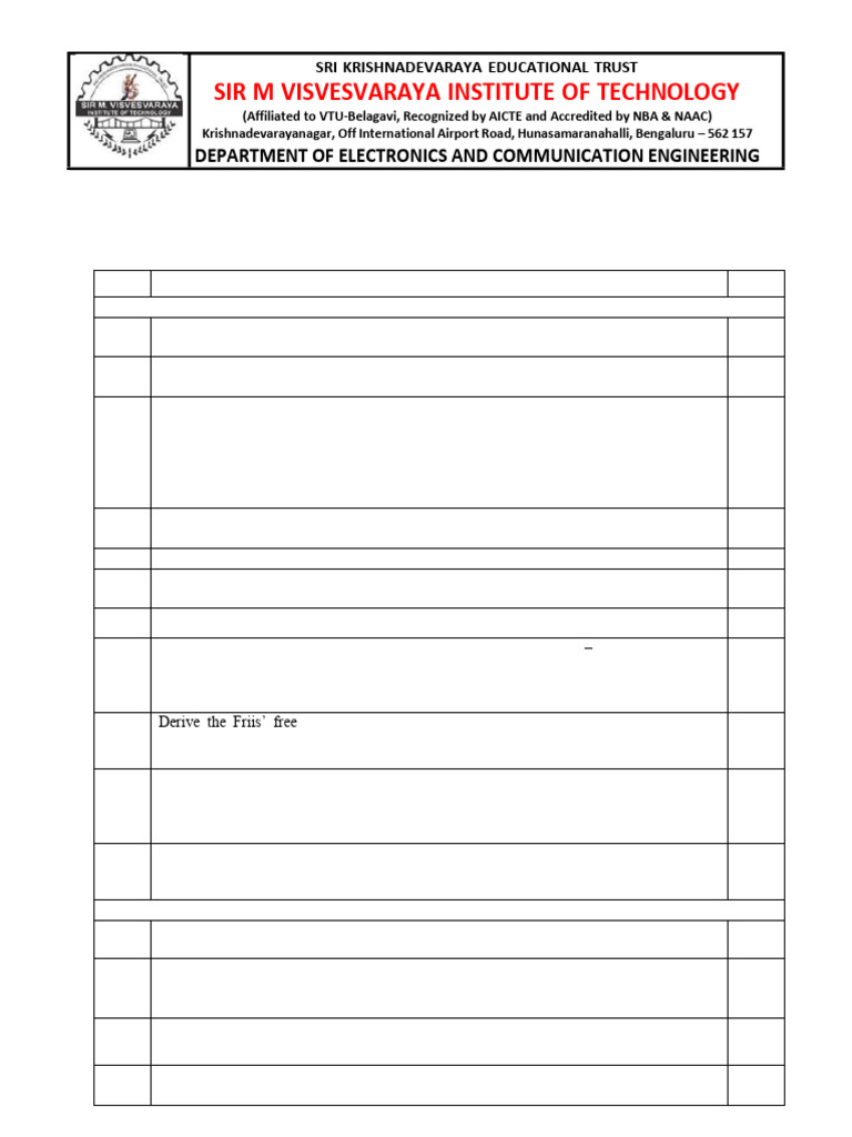 (BEC654C) ECS Assignment-1 | PDF | Frequency Modulation | Sampling (Signal Processing)
