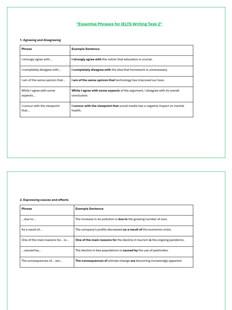 Essential Phrases for IELTS Task 2 | PDF | Climate Change | Energy ...