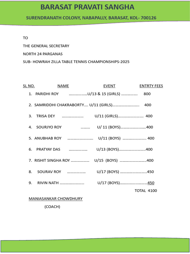 Howrah Zilla T T Championship | PDF