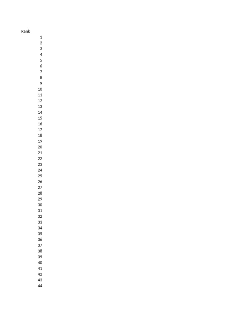 Problem Statements Evaluation With Summary - Final | PDF | Artificial ...