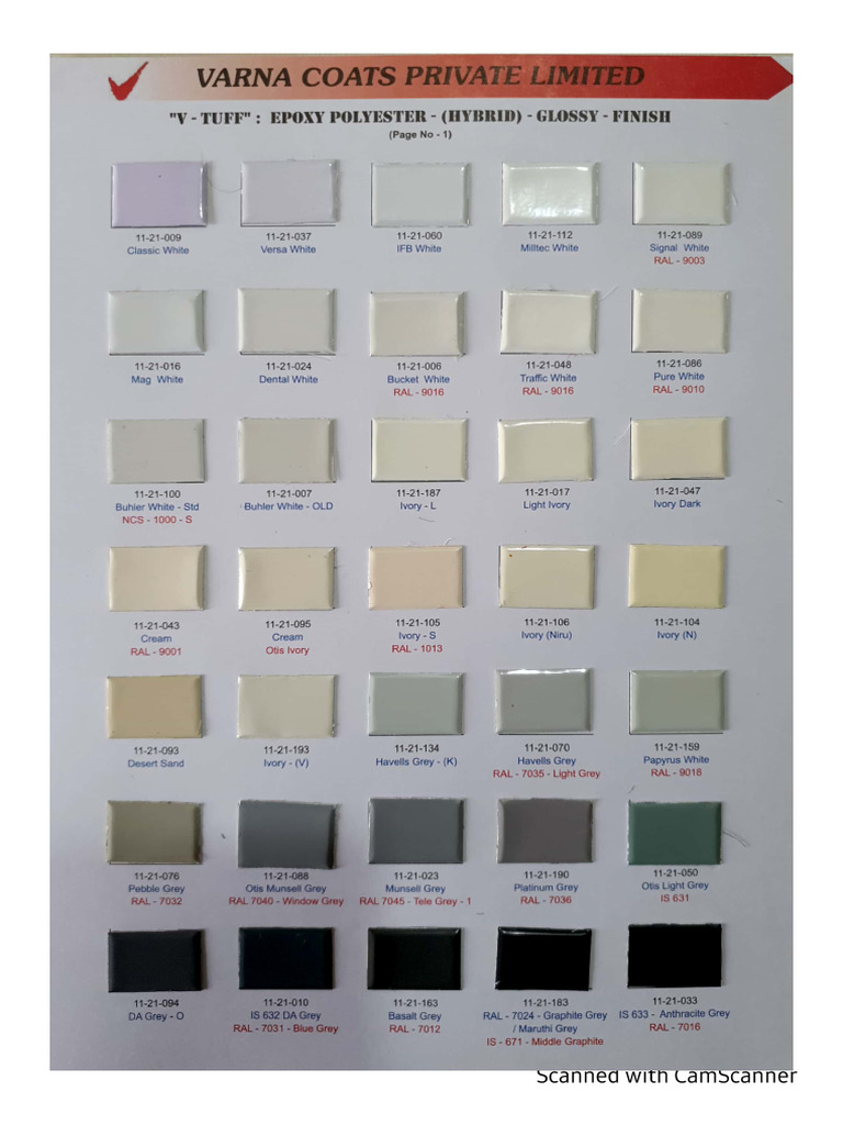 Open Varna Shade Card 2020 | PDF