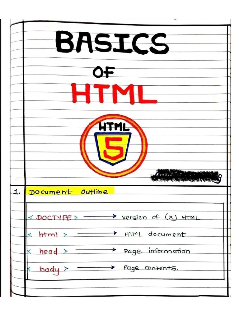 Basics HTML Tags | PDF