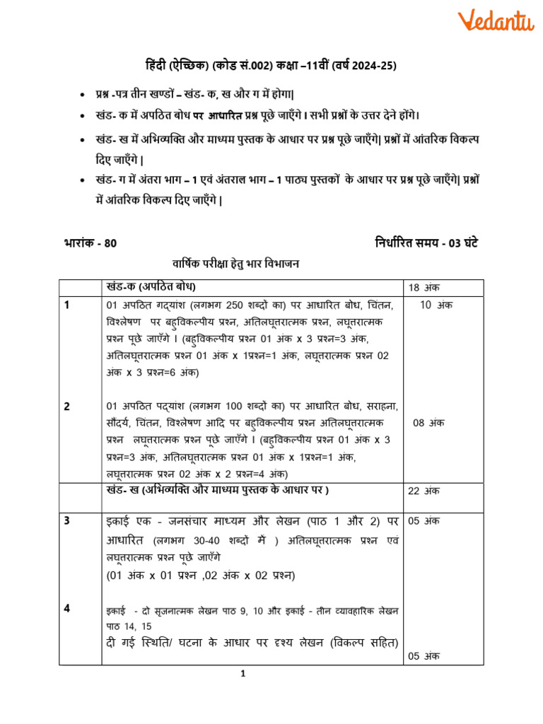 CBSE Class 12 Hindi Elective Syllabus 2025-26 - FREE PDF | PDF