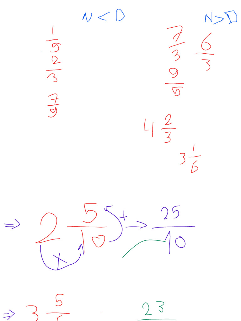 Mixed and Improper Fractions | PDF