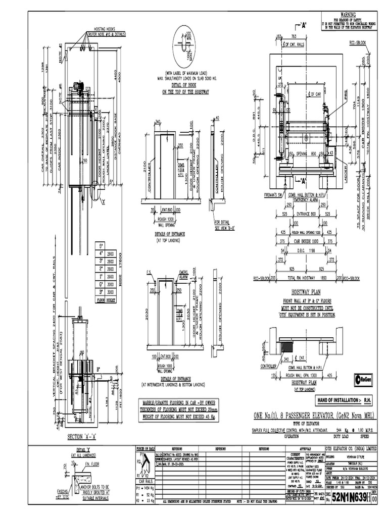 Citylite - Otis Elevator Gad | PDF