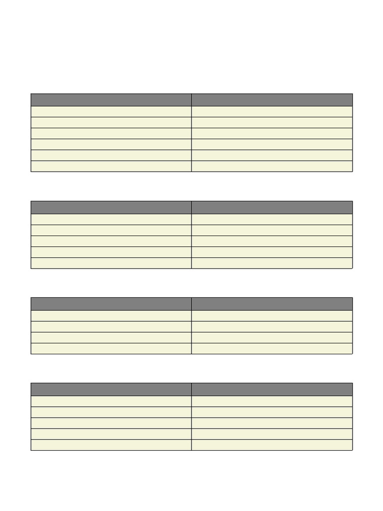 DSA Pattern Mapping CheatSheet | PDF | Discrete Mathematics | Combinatorics