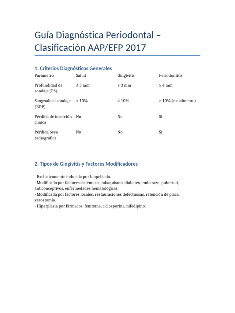 Diagnóstico Periodontal AAP EFP 2017 Casos | PDF | Periodoncia ...