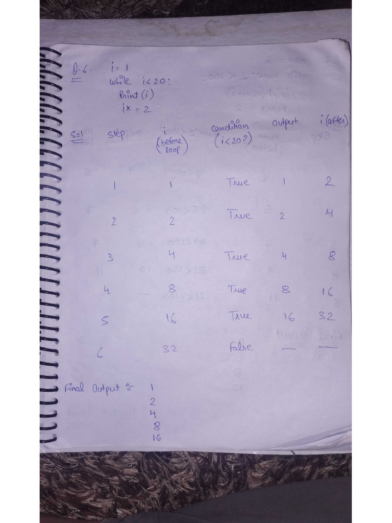 Assignment 4.1 Dry Code | PDF