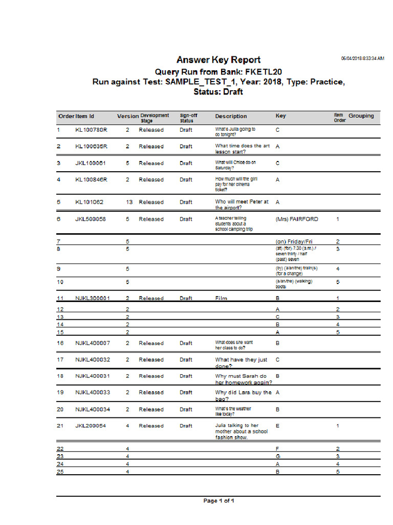 A2 Key For Schools 2020 Sample Tests Listening - Answer Key | PDF