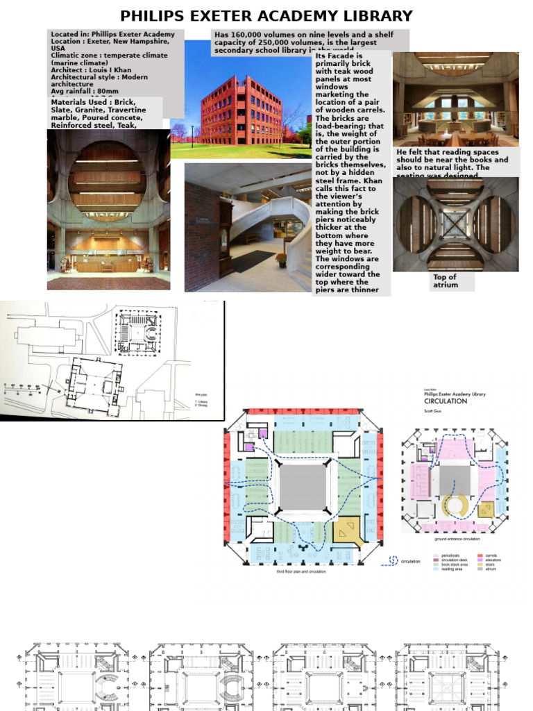 Philips Exeter Academy Library | PDF | Architectural Design | Architecture