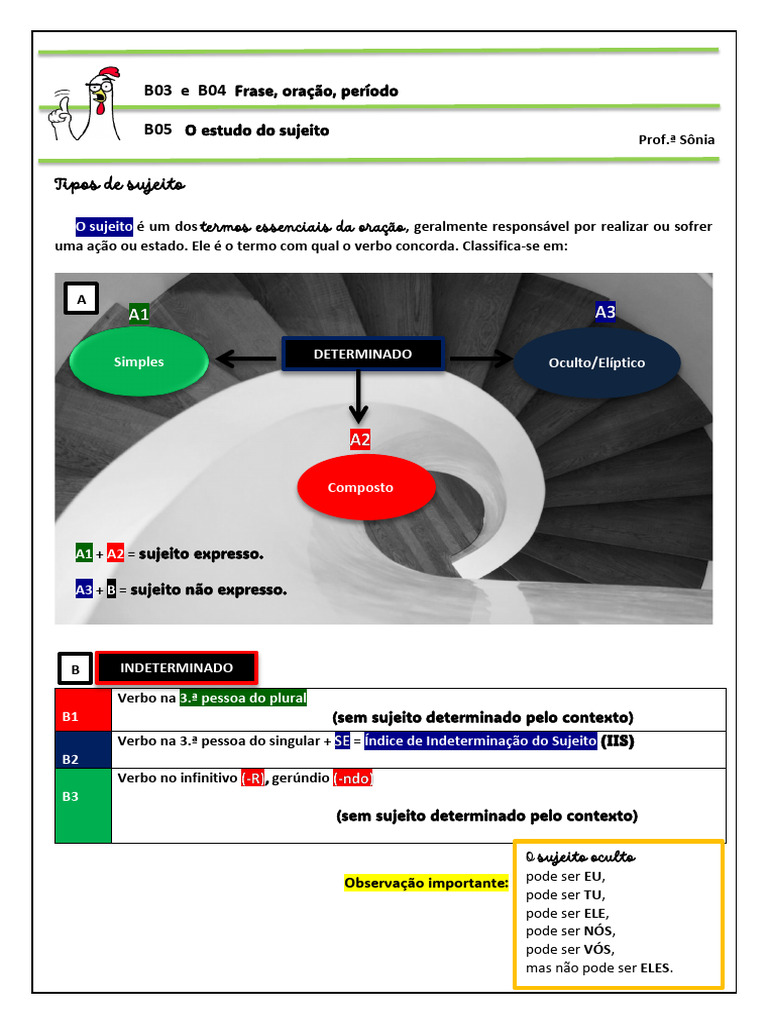 Tipos de Sujeito: B03 e B04 B05 | PDF | Assunto (gramática) | Sintaxe