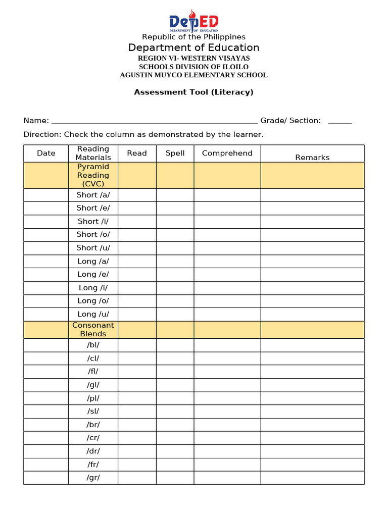 Assessment Tool (Fluency) | PDF