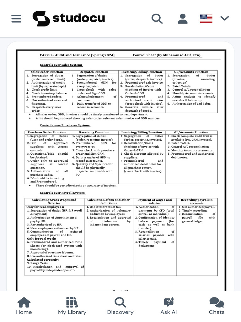 1 Pager Control Sheet - AUDIT CAF CFAP 8 - CAF 08 - Audit and Assurance ...