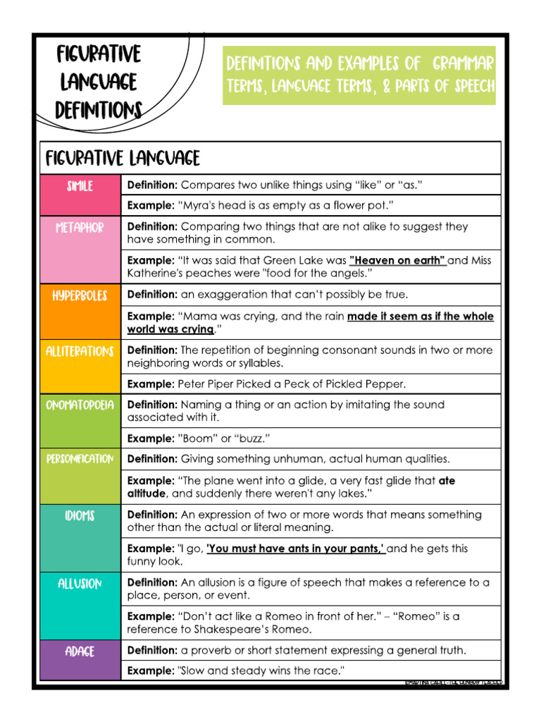 Figurative Language | PDF