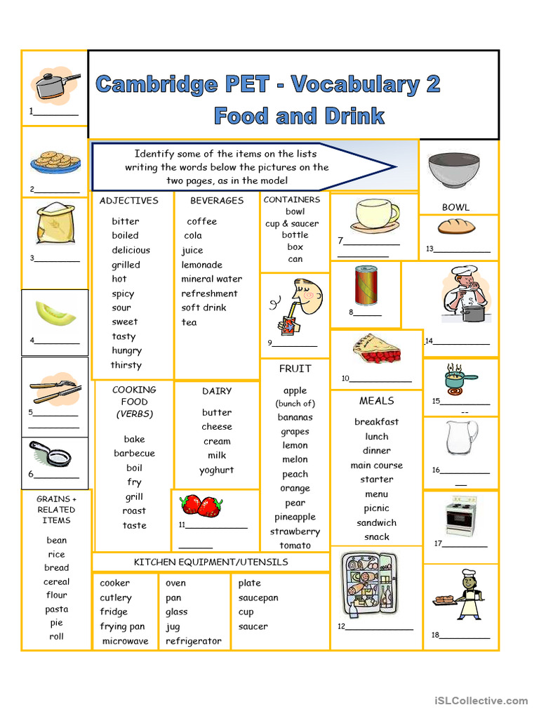 Food Vocabulary Guide | PDF | Drink | Meal