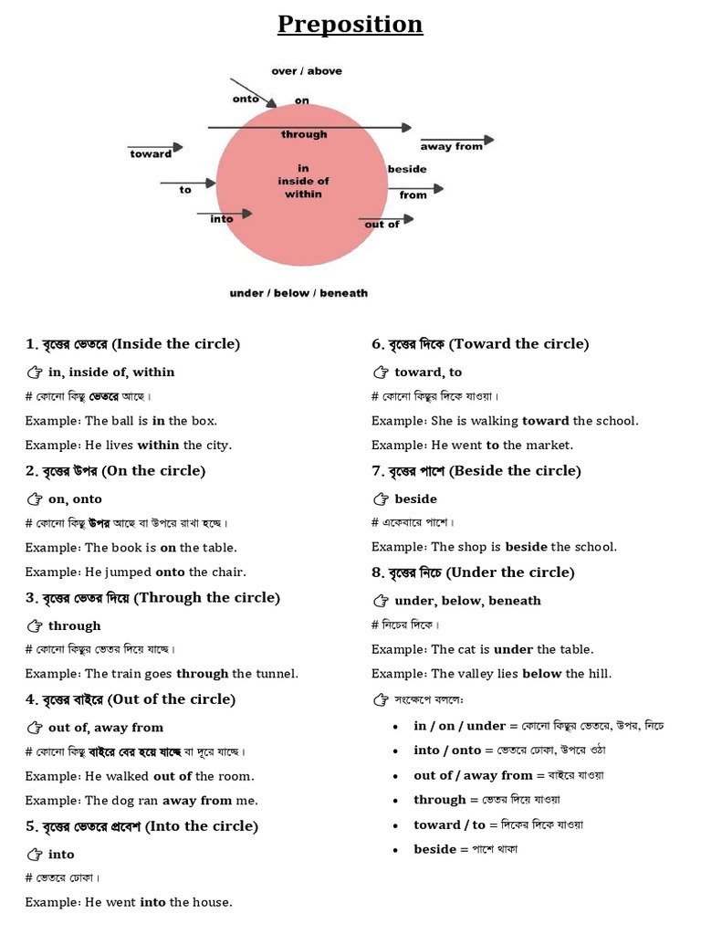 Preposition | PDF