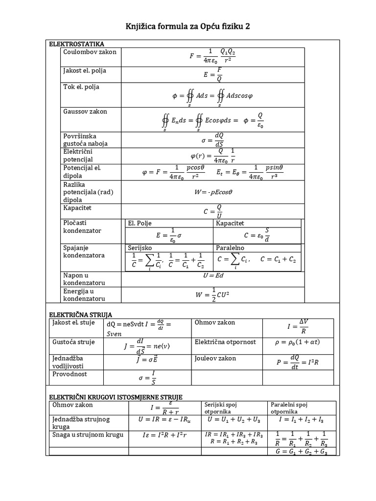 Fizika 2 Formule Za Ispit | PDF